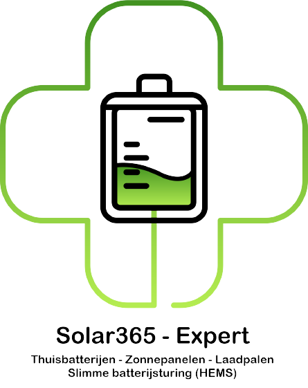 Zonne-energie opslaan? Dit moet je weten over de terugverdientijd van ...